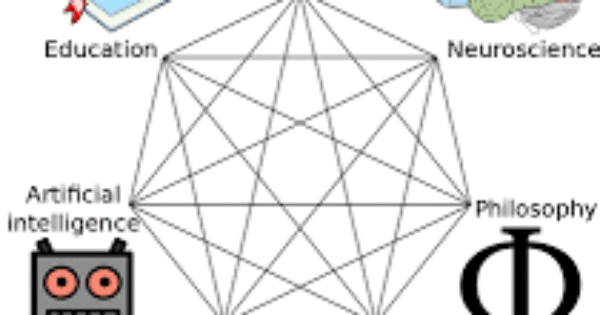 Cognitive Science in the Classroom: How Learning Really Works